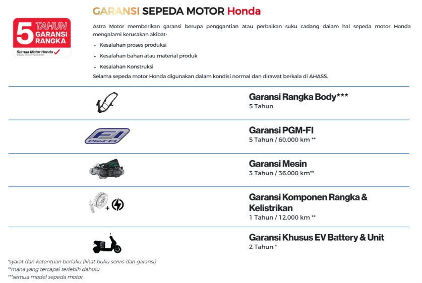 Jangan Asal Modifikasi, Simak Daftar Kompomen Motor yang Tidak ...